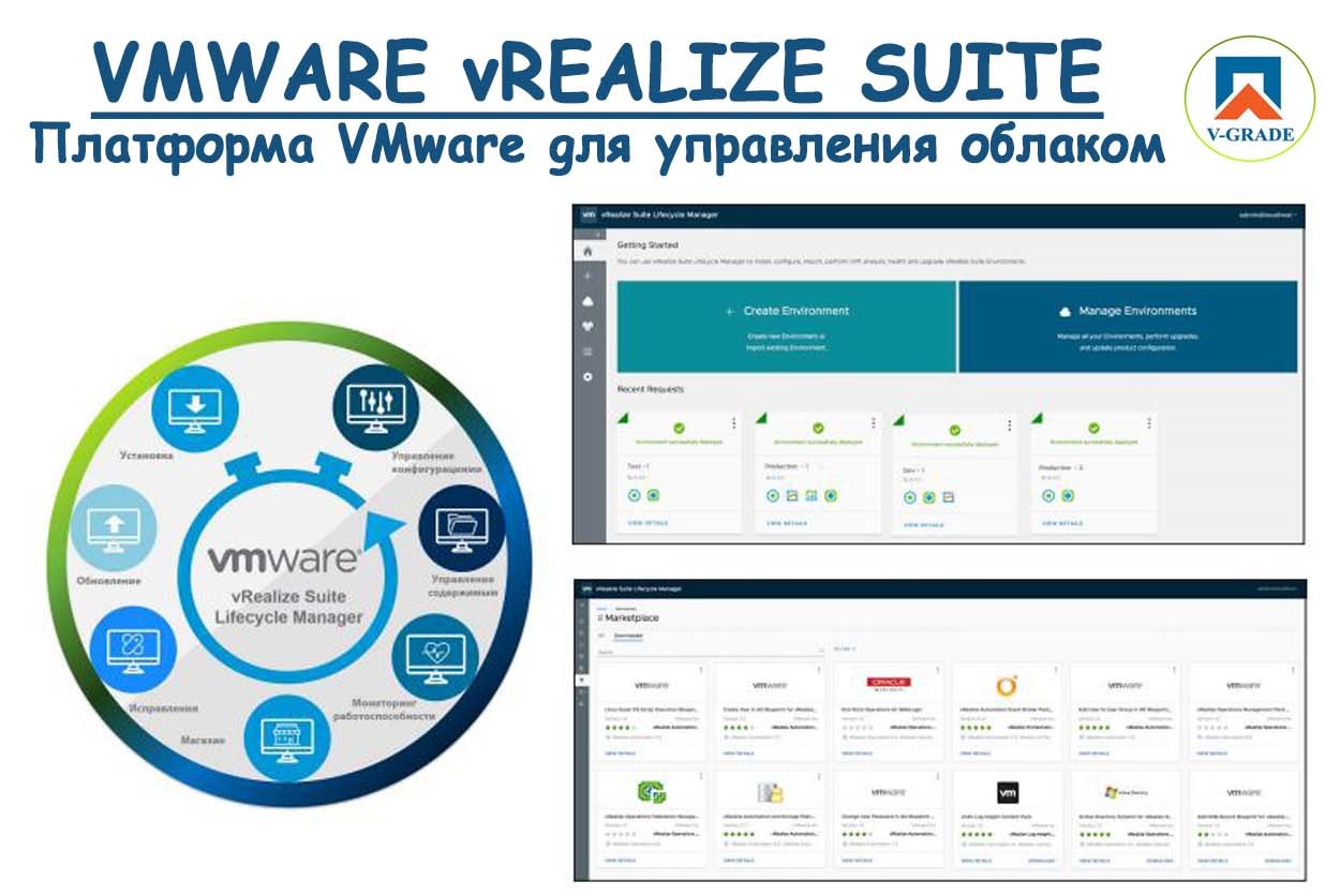 VMware vRealize Suite | Как и какие лицензии купить? [V-GRADE]